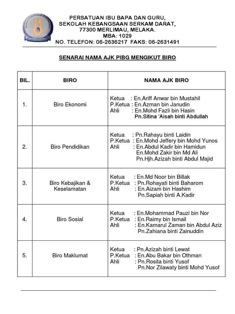 Senarai Nama Ajk Biro Pibg | PDF