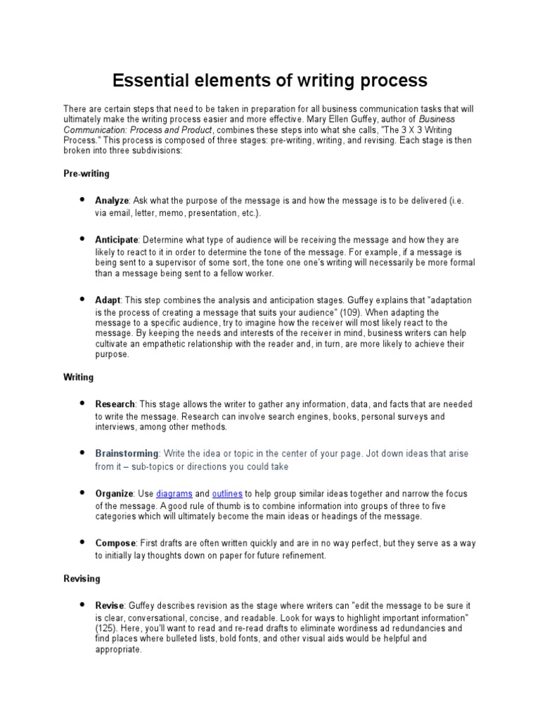 Essential Elements of Writing Process | PDF | Email | Communication