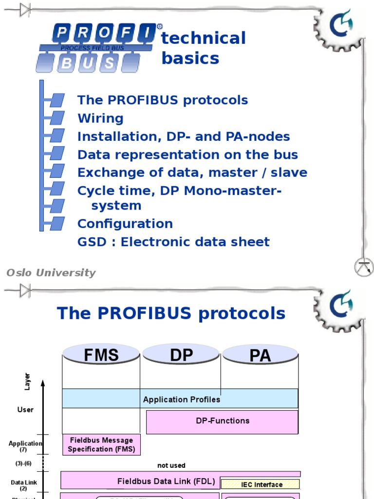 Basics of Profibus Operation Chapter1 | PDF | Computer Data | Digital Technology