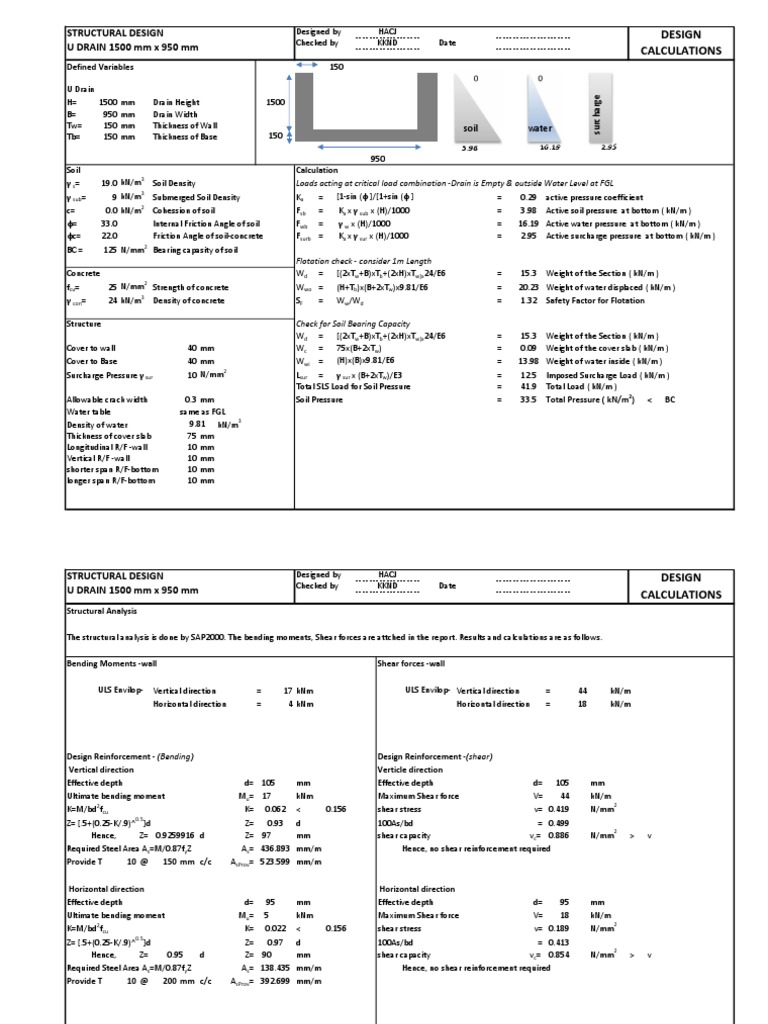 Structural Design Calculations for a 1500mm x 950mm Underground Drain ...