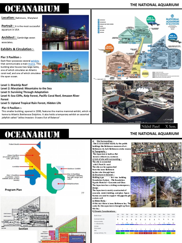 Aquarium Architecture Overview | PDF | Aquaculture | Water