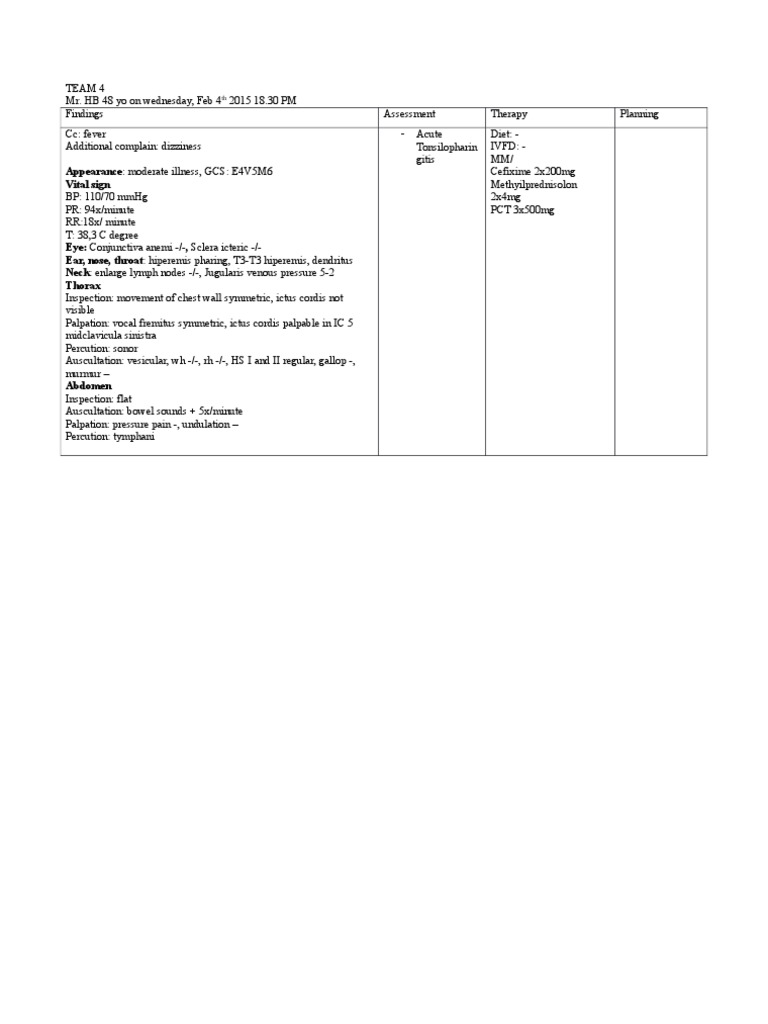 Appearance: Moderate Illness, GCS: E4V5M6 Vital Sign | PDF