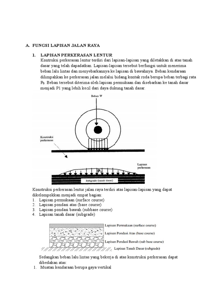 Fungsi Lapisan Jalan Raya | PDF | Griya & Taman | Sains & Matematika
