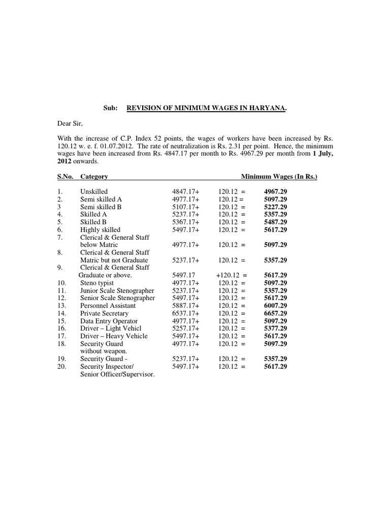 Haryana Minimum Wages (Category Wise) Wef July 2012 | PDF | Labor | Economies