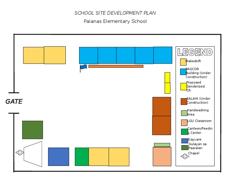 School Site Development Plan | PDF