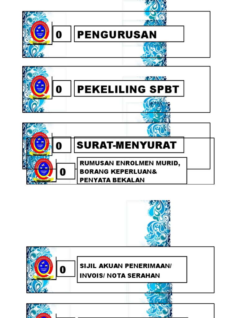 Tulang Fail SPBT | PDF