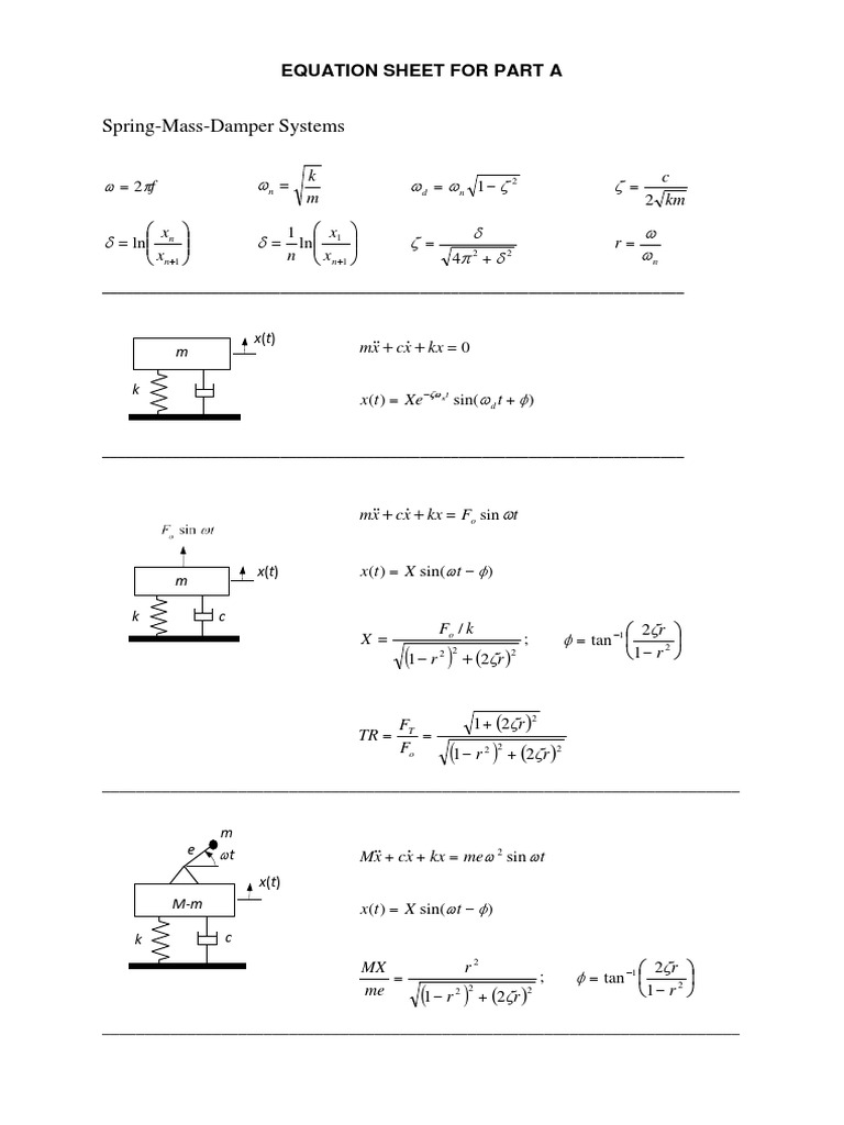 Spring-Mass-Damper Systems: Equation Sheet For Part A | PDF