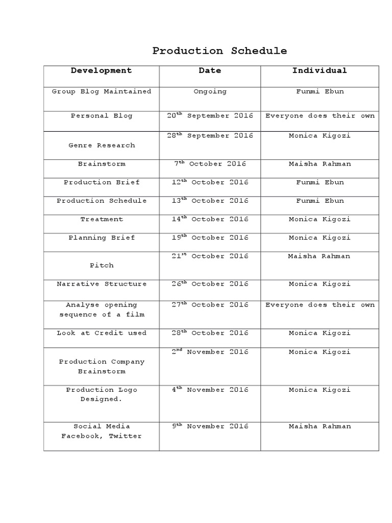 Film Production Schedule Overview | PDF