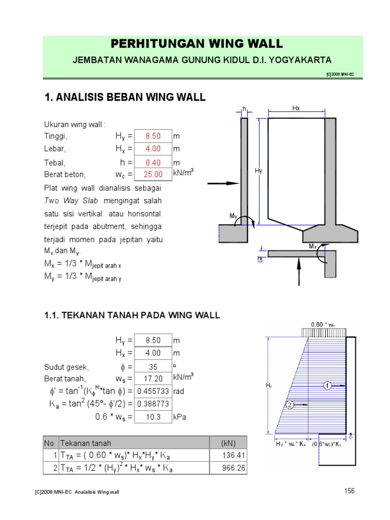 Hitungan Wingwall Wanagama PDF | PDF