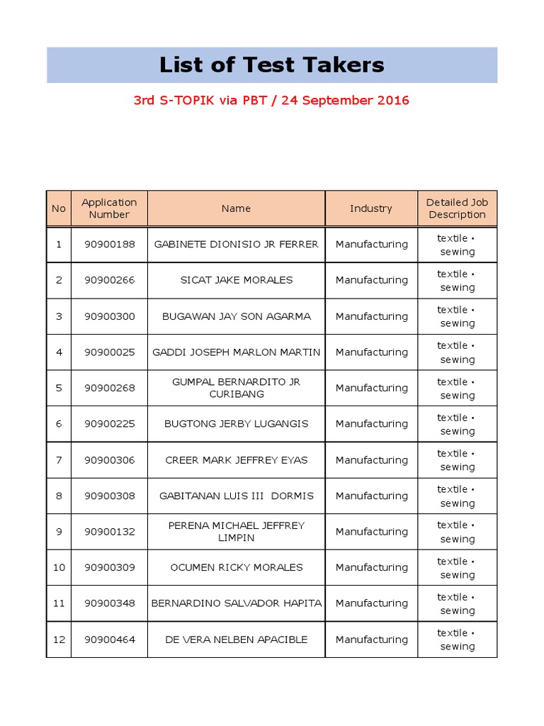 3rd S-ToPIK Via PBT - Test Takers List of Names | PDF | Nature