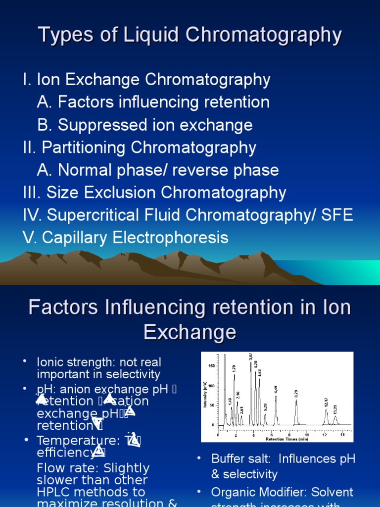 Types of Liquid Chromatography | Chromatography | High Performance ...
