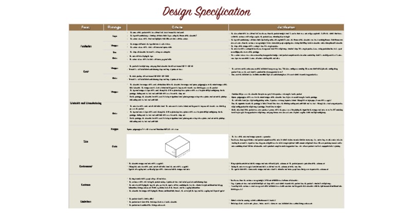 Design Specification: Focus Prototype Criteria Justification | PDF | Recycling | Typefaces