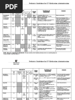 Proheart 12 Mixing and Dosing Guide | PDF | Dose (Biochemistry) | Chemistry