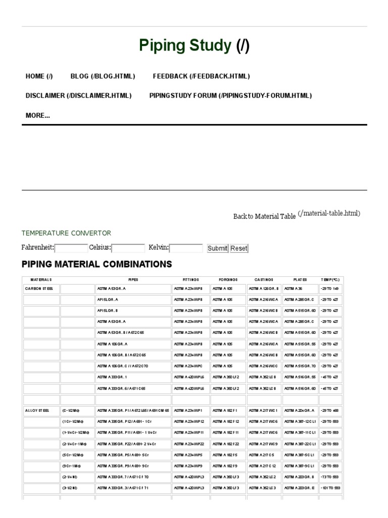 Piping Material Combination - Piping Study | PDF