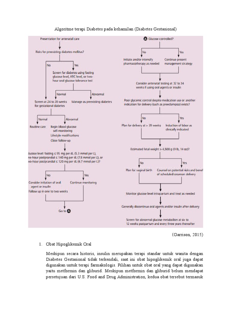 Algoritme Terapi Diabetes Pada Kehamilan, Geriatri, Pediatri, Tabel ...
