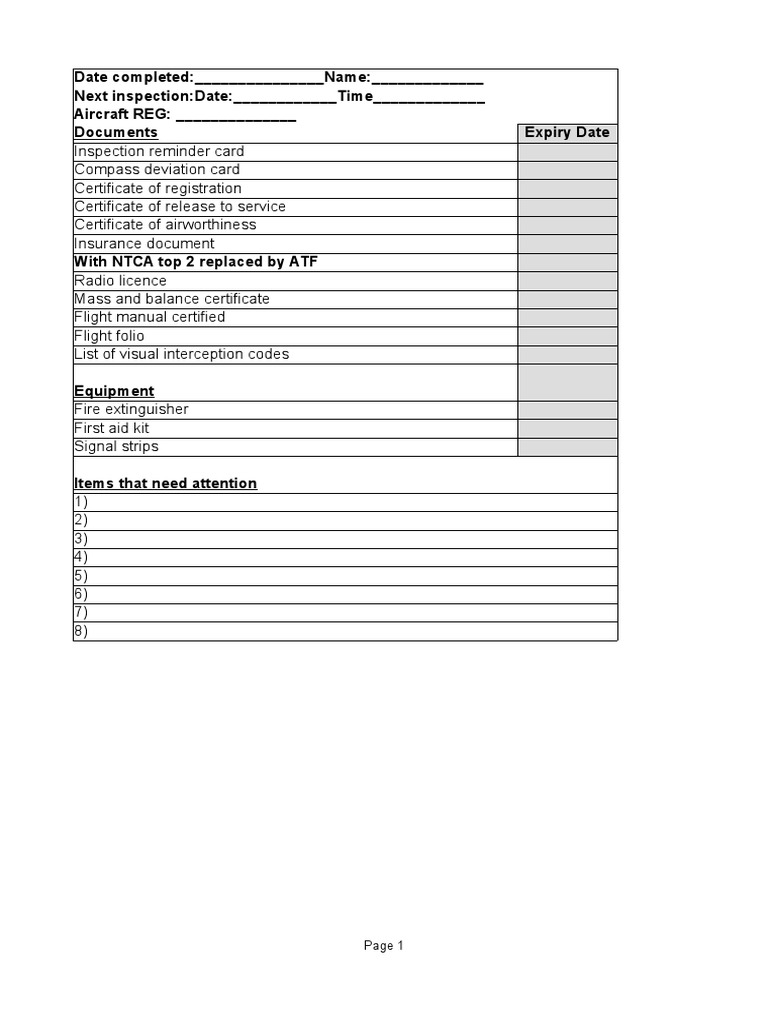 Aircraft Checklist | PDF