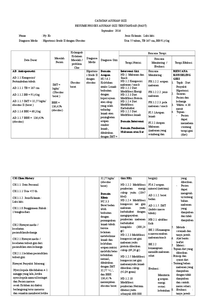 Asuhan Gizi untuk Pasien Hipertensi | PDF