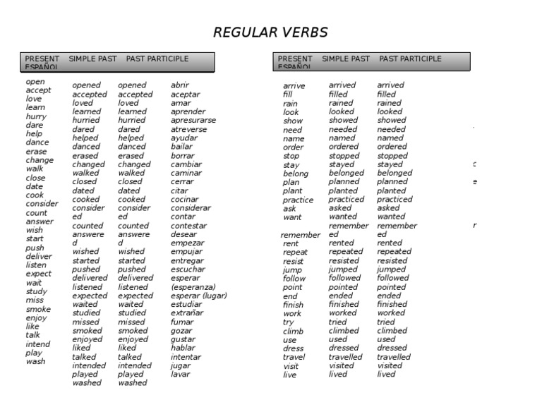 Verbos Regulares | PDF | Grammar | Syntax
