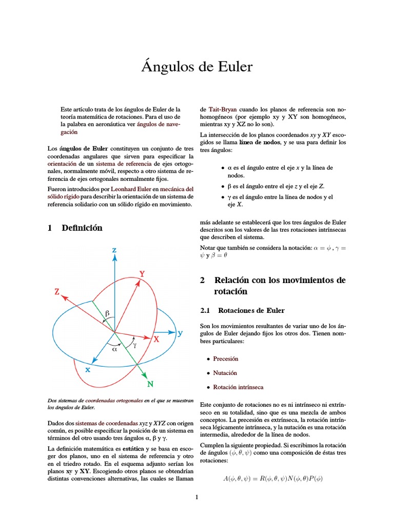 Ángulos de Euler | Espacio | Rotación