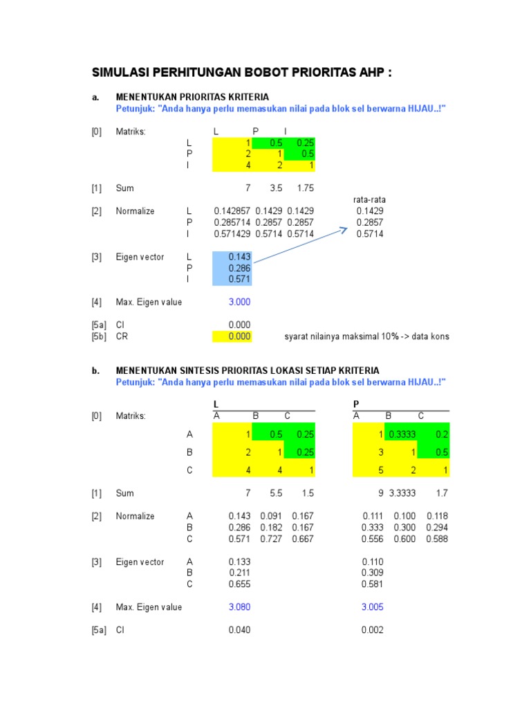 Contoh Perhitungan Ahp | PDF