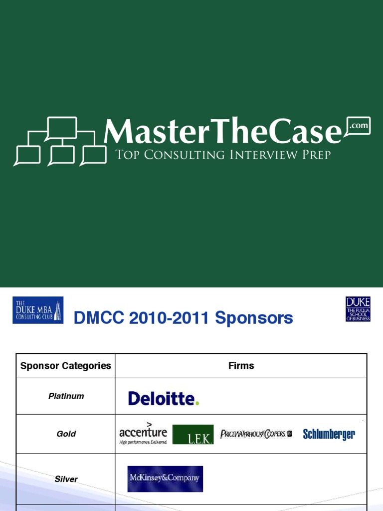 Wharton Casebook | PDF | Mergers And Acquisitions | Net Present Value