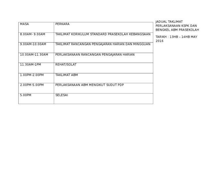 Jadual Taklimat Perlaksanaan KSPK Dan Bengkel Abm Prasekolah 1 | PDF