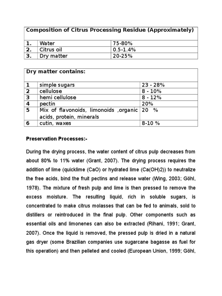 Orange Pulp Drying Project | PDF | Pulp (Paper) | Citrus