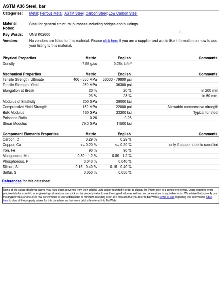 ASTM A36 Steel, Bar | PDF