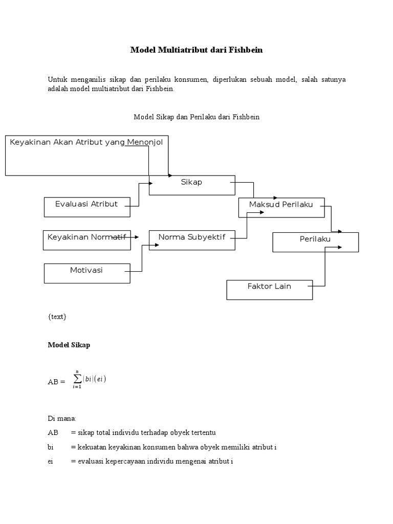 Model Multiatribut Fishbein | PDF