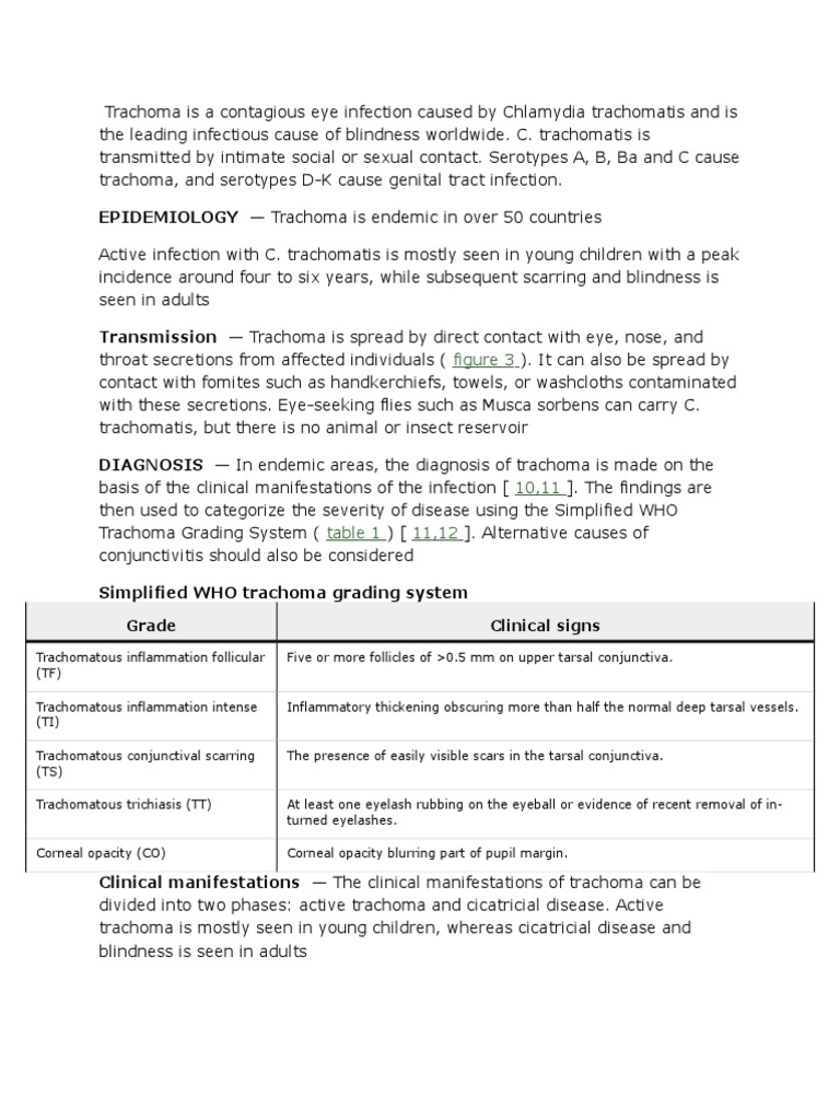 Grade Clinical Signs | PDF