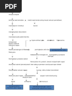 Pathway Pneumonia | PDF