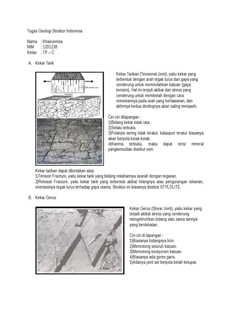 Tugas Geologi Struktur Indonesia | PDF