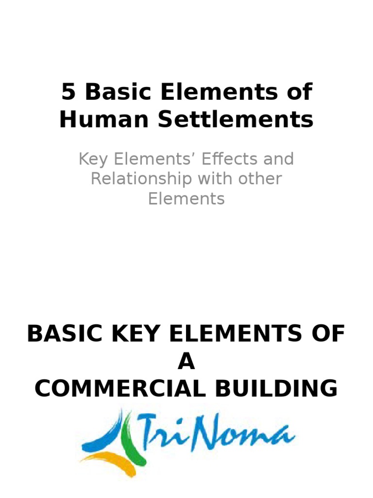 Elements of Human Settlements Explained | PDF | Metro Manila | Business ...