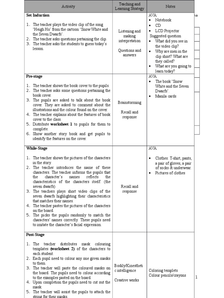 KSSR Lesson Plan Snow White | PDF | Lesson Plan | Learning