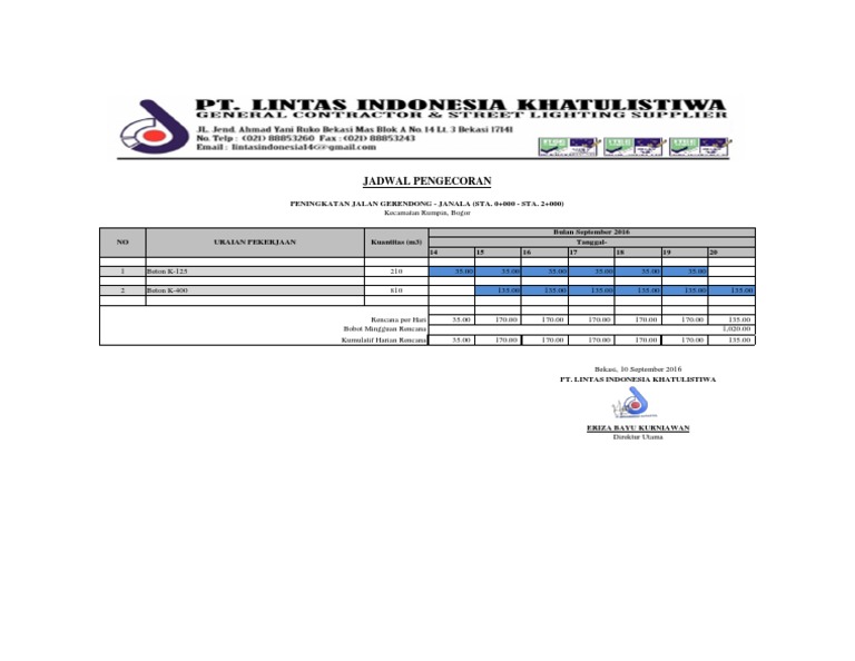 Jadwal Pengecoran | PDF