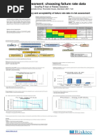 Gabion Wall PDF | PDF | Personal Protective Equipment | Risk Assessment