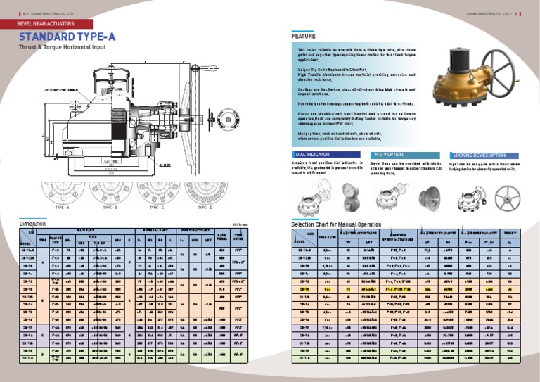 Sambo Industrial Bevel Gear Actuators | PDF | Gear | Machines