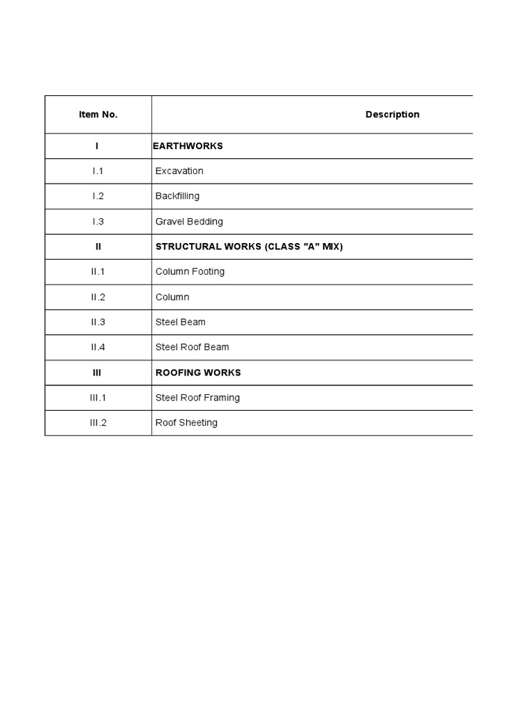 Itemized List and Schedule for Earthworks, Structural Works, and ...