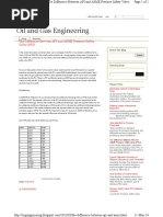 API vs ASME PSV Orifice Sizes Explained | PDF | Technology & Engineering