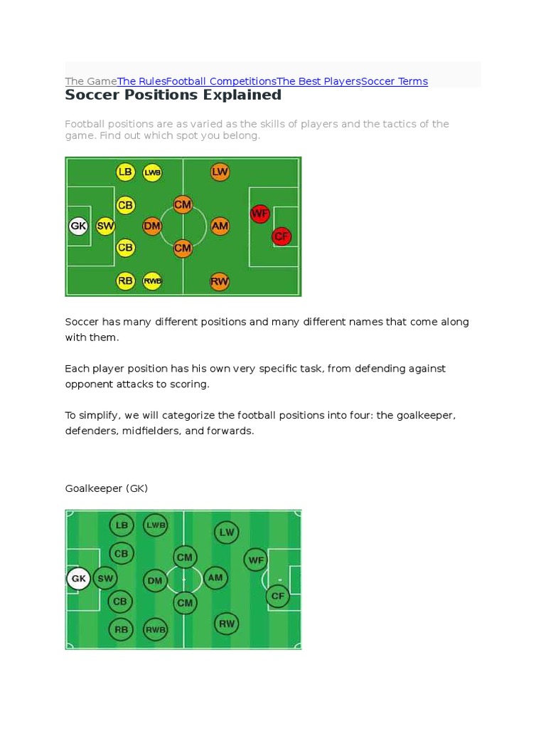 Understanding Soccer Forward Positions | PDF | Forward (Association ...