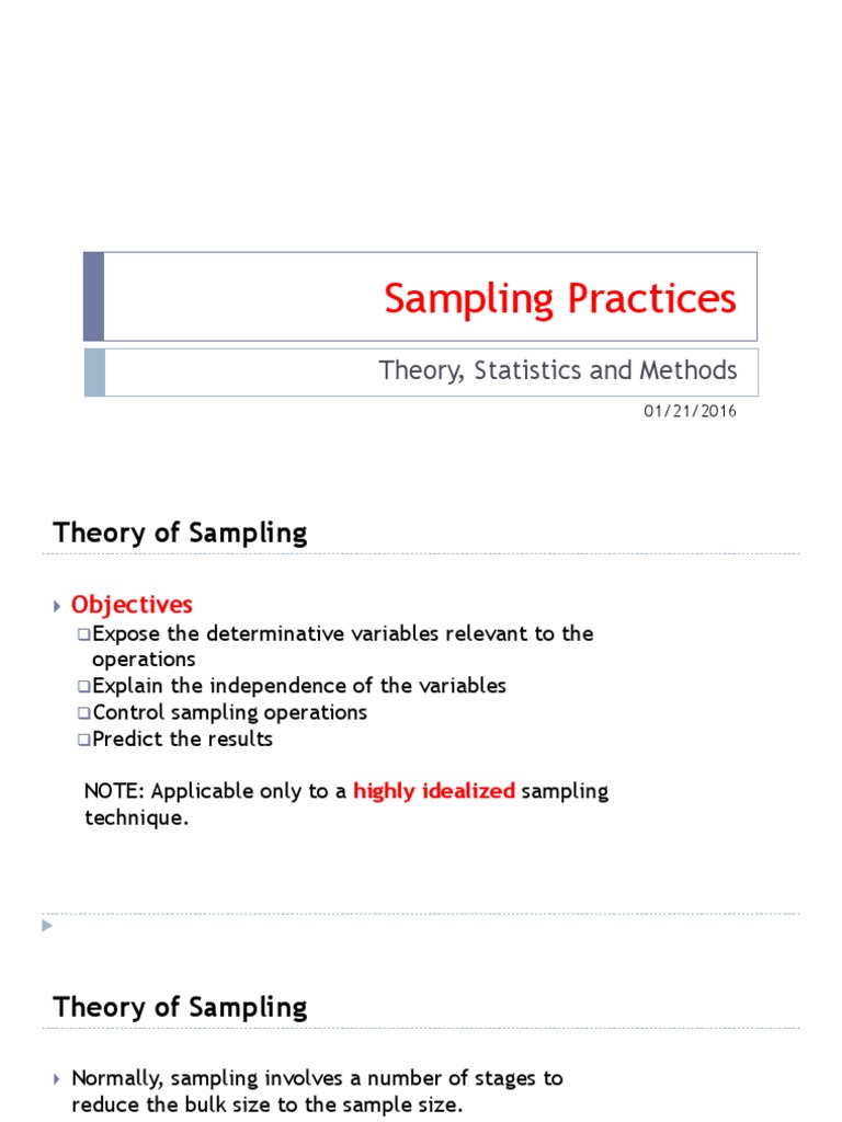 Optimization of Sampling Procedures | PDF | Confidence Interval | Errors And Residuals