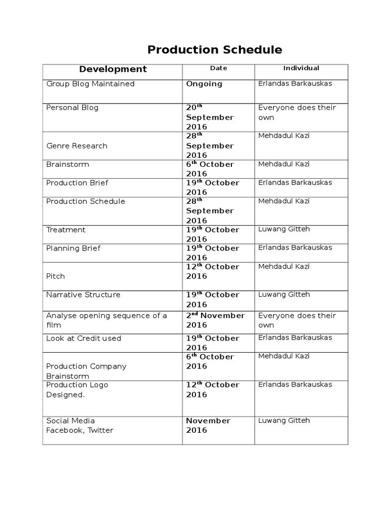 Film Production Schedule 2016 | PDF