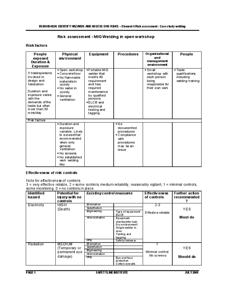 Task Risk Assessment Welding | PDF | Personal Protective Equipment ...
