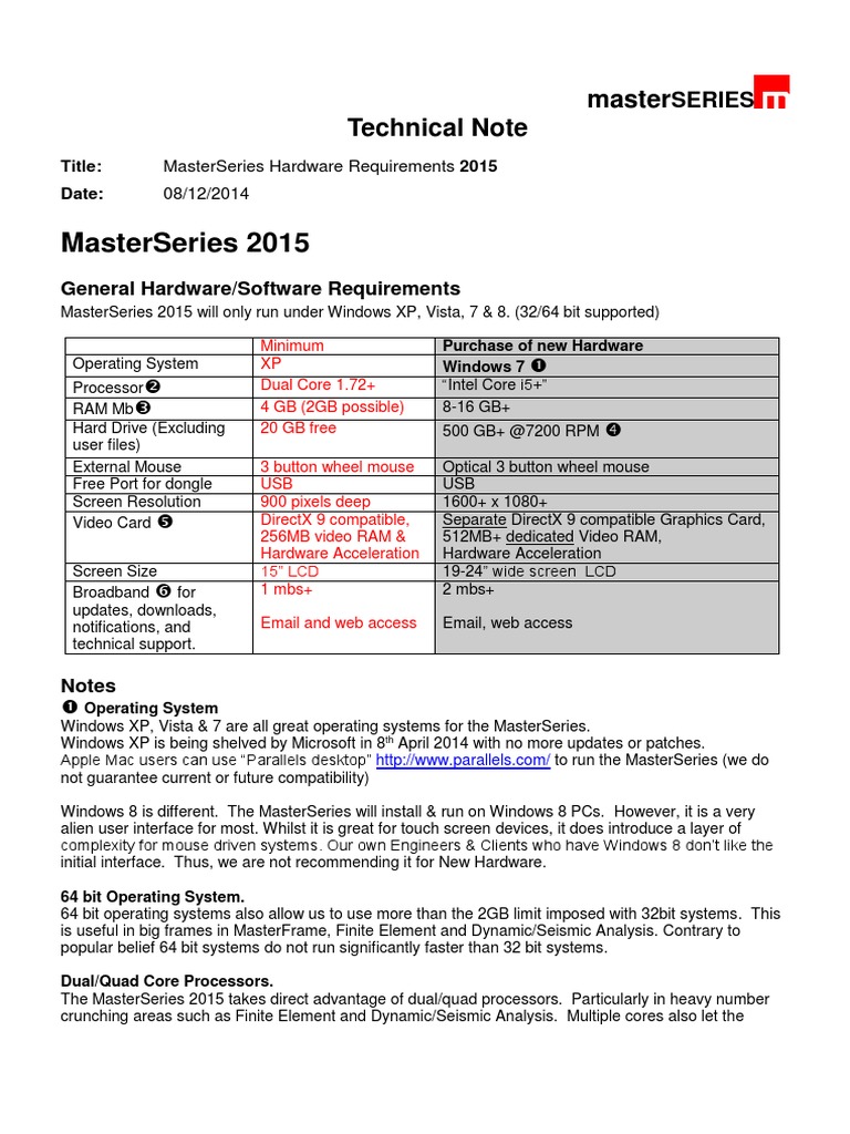 Masterseries 2015: Master Technical Note | PDF | Windows 8 | Random Access Memory