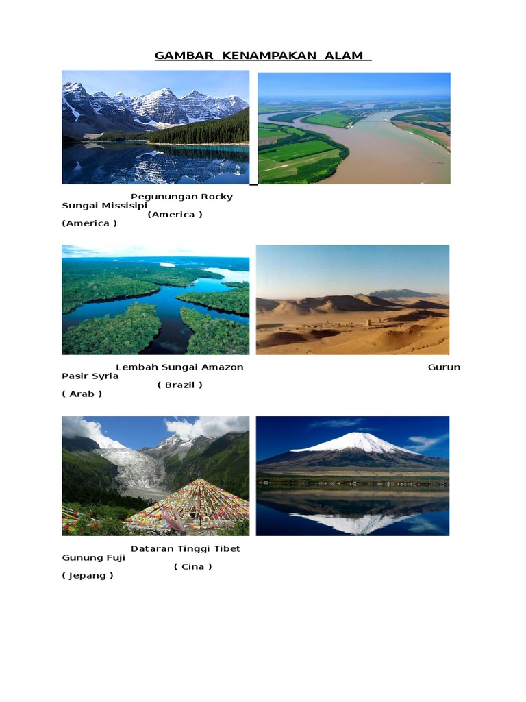 Gambar Kenampakan Alam | PDF