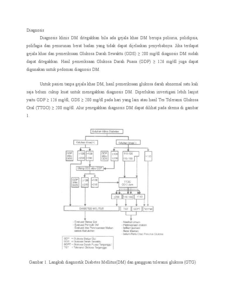 Algoritma Diagnosis | PDF