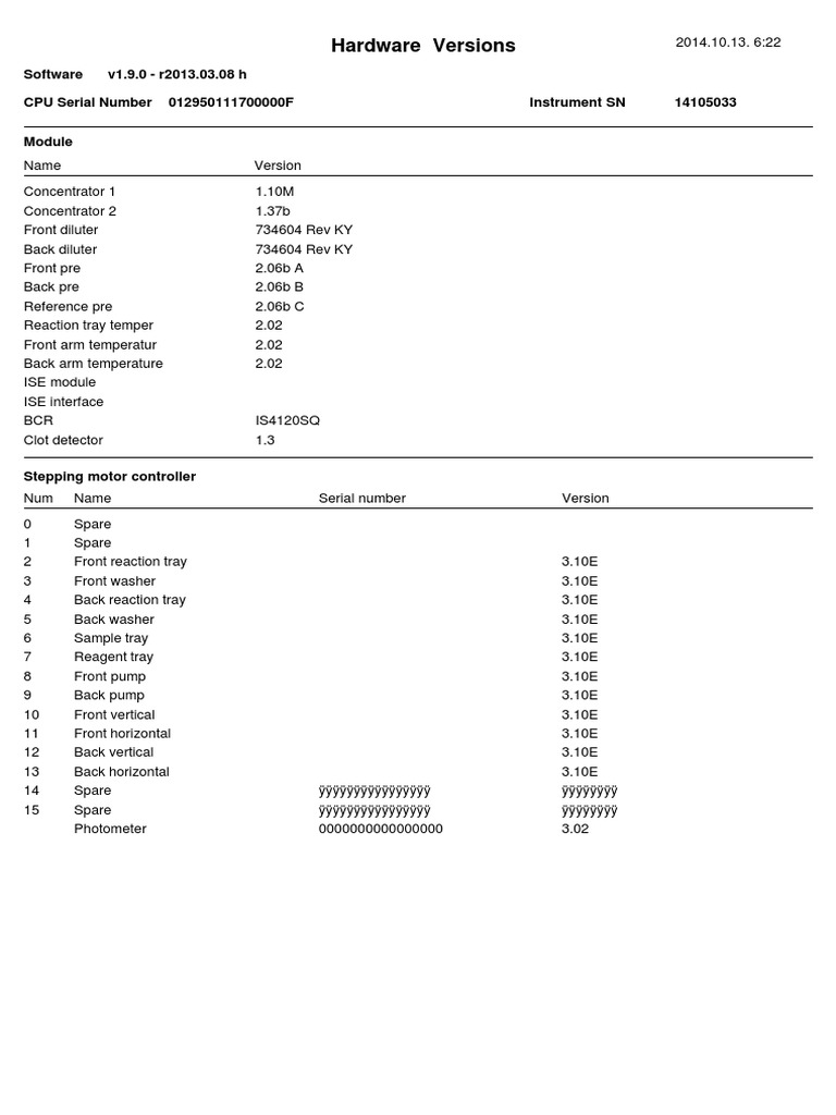 Hardware Versions | PDF