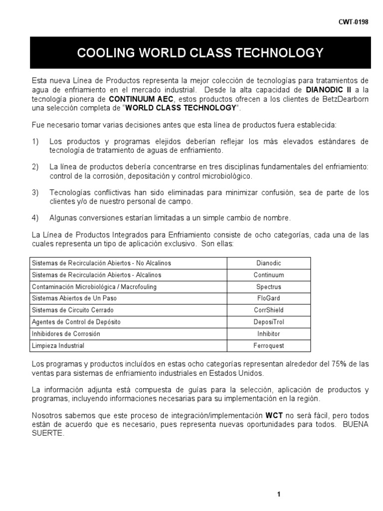 CWT Manual PDF | PDF