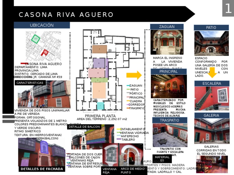 Casa Riva Aguero | PDF