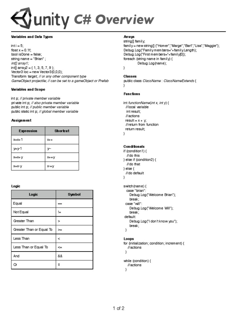 Unity3d Scripting Quick Reference Pdf Variable Computer Science 2115